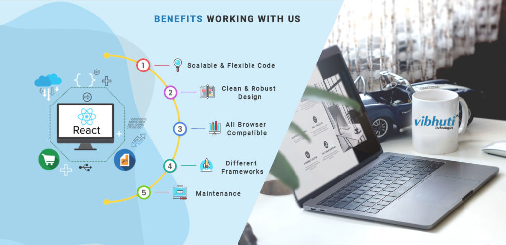 benefits working with us